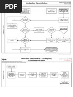 Epic Module Overview and Descriptions | PDF | Patient | Electronic ...