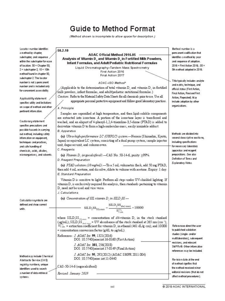 Guide To Method Format: (Method Shown Is Incomplete To Allow Space For ...