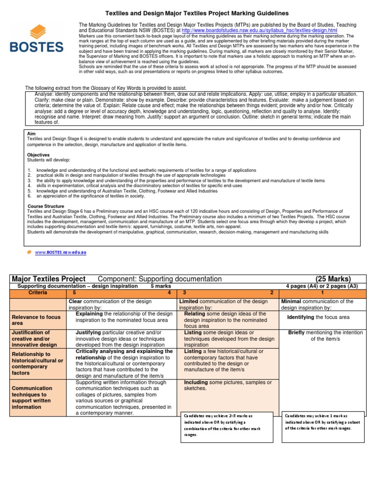 Textiles and Design Major Textiles Project Marking Guidelines | PDF ...