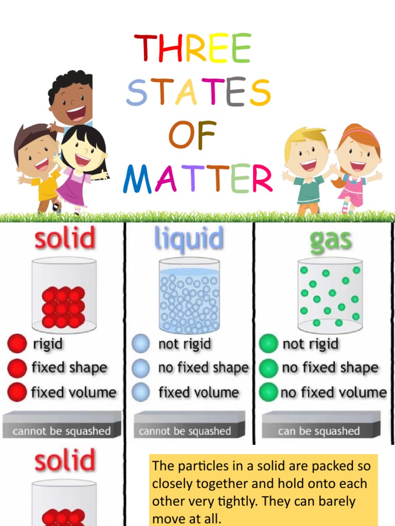 Different Types of Matter | PDF