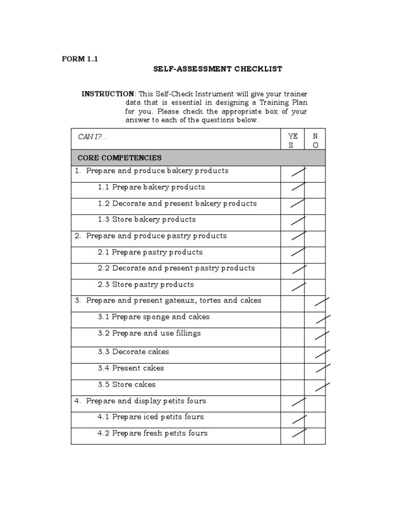 BPP NC II Self-Assessment Checklist | PDF