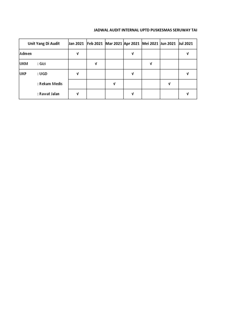 Jadwal Audit Internal | PDF