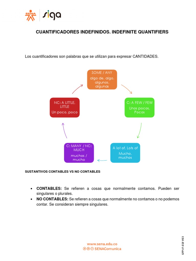 Quantifiers | PDF