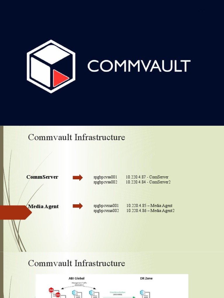 Commvault Training | PDF