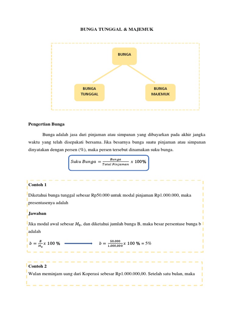 Bunga Tunggal & Majemuk | PDF