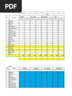 Norma TIU 5 PDF | PDF