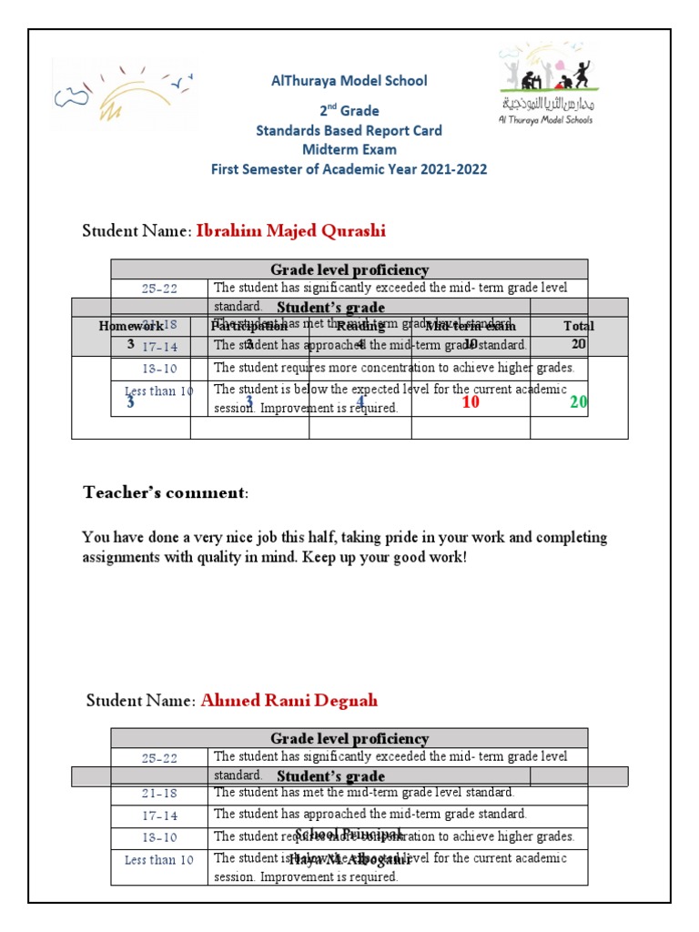 Grade 2 Final Report Cards 2021 Boys | PDF | Academic Term | Homework