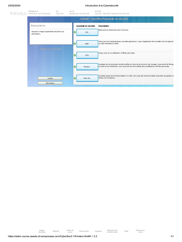 Encrypted Document Placeholder | PDF