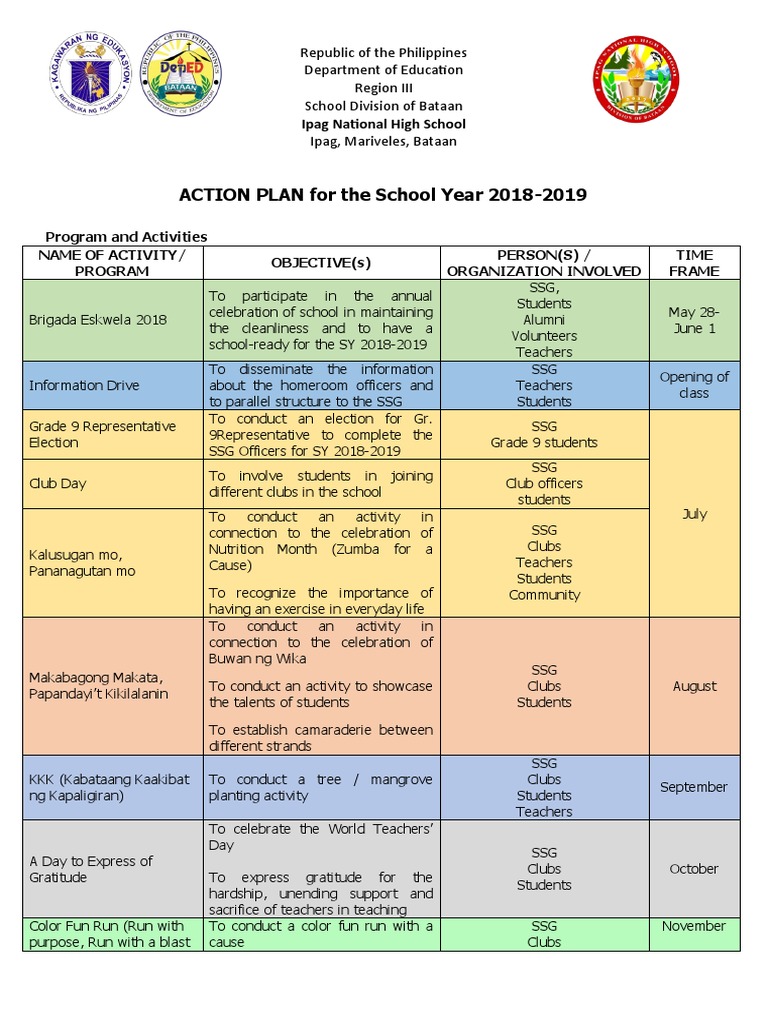 ACTION PLAN For The School Year 2018-2019: Ipag National High School | PDF