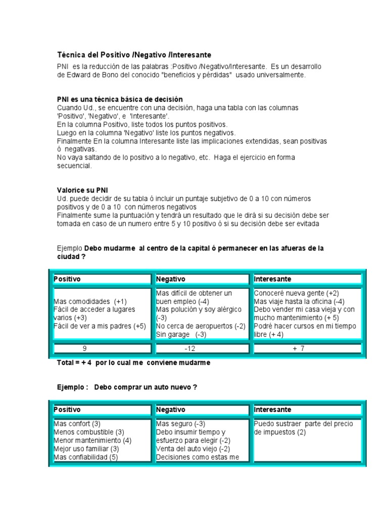 Técnica PNI: Decisiones Creativas | PDF | Hogar, jardinería y bricolaje ...