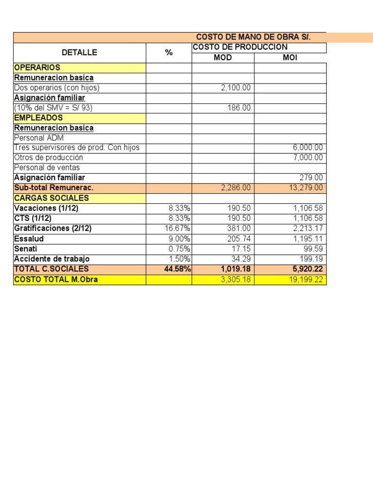 Solución - Ejercicio Extra MO | PDF
