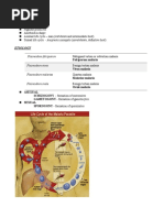 PCAP Pediatric Community Acquired Pneumonia PATHOPHYSIOLOGY | PDF ...