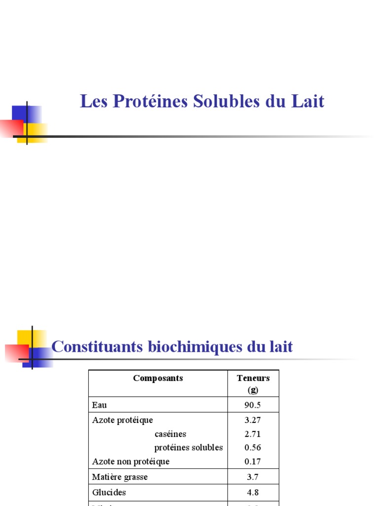 Les Protéines Solubles Du Lait | PDF | Chimie | Biochimie