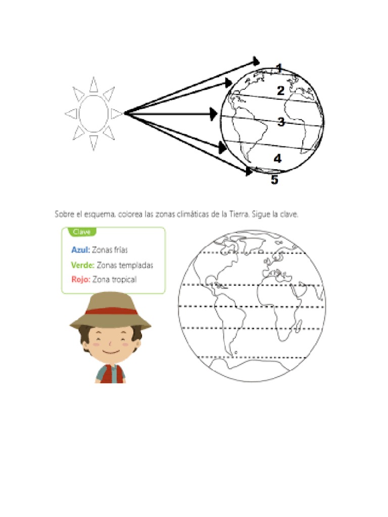 Zonas Climáticas 3 Básico | PDF