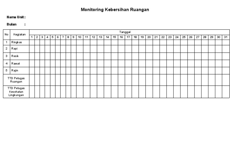 Monitoring Kebersihan 5R | PDF
