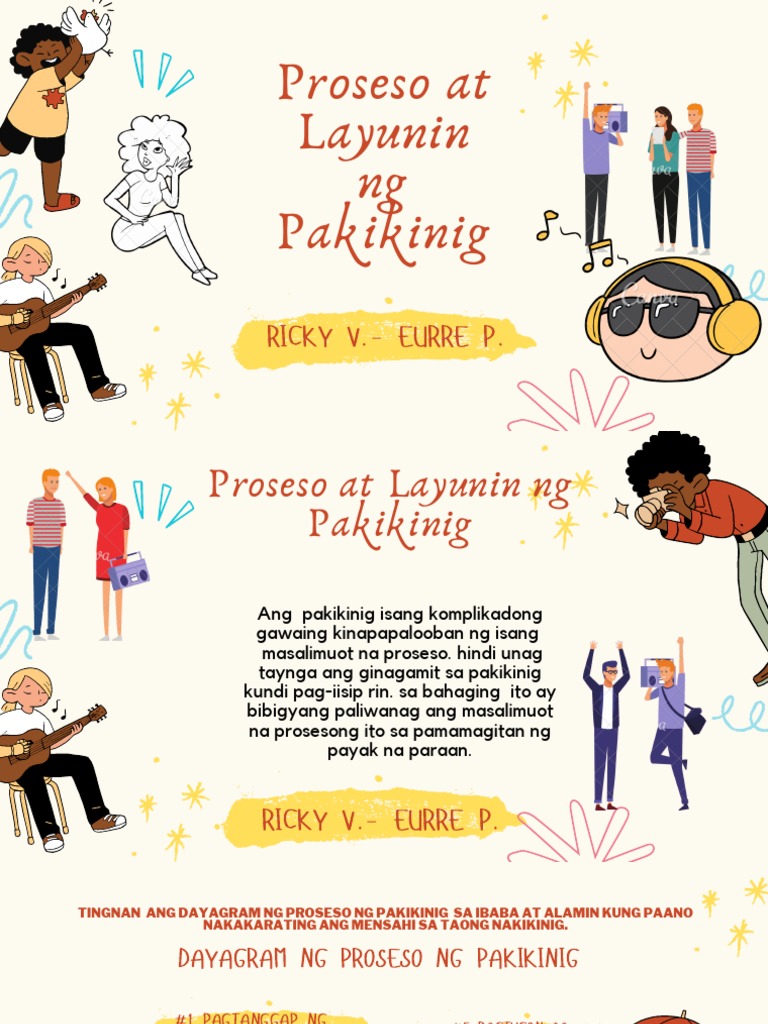 Proseso at Layunin NG Pakikinig | PDF