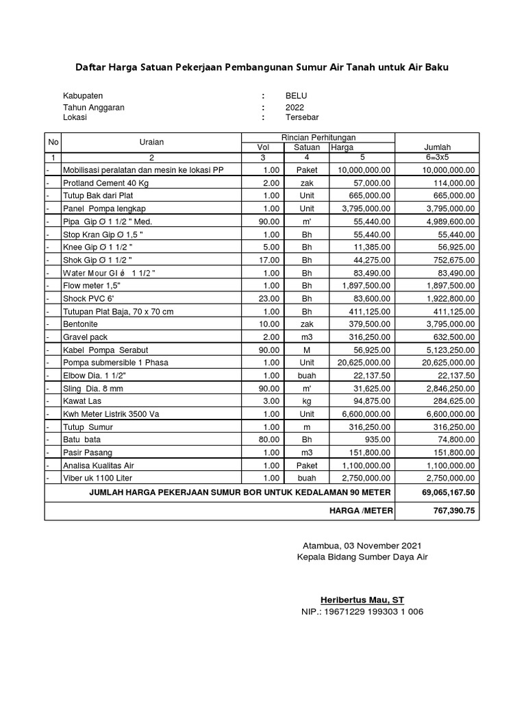 Kamus Usulan Harga Satuan Pekerjaan Tahun 2022 | PDF