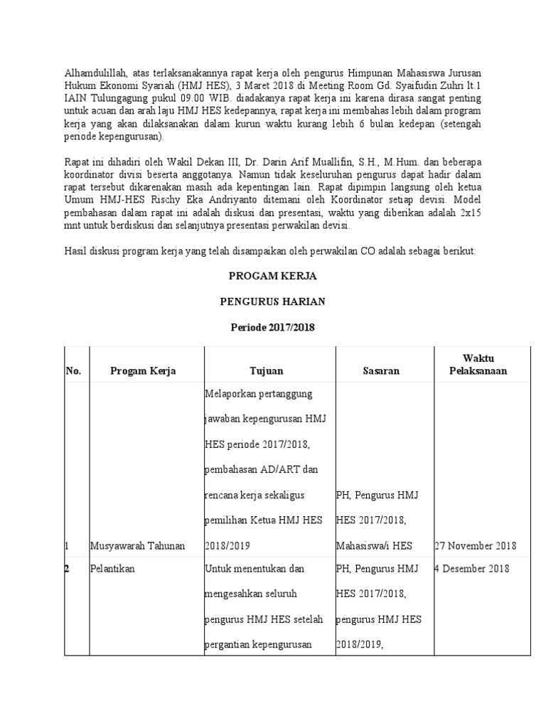Contoh Hasil Rapat Kerja | PDF