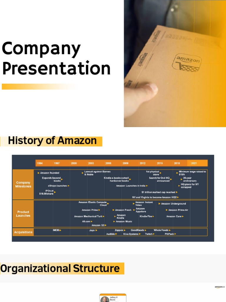 Amazon's Policies & Structure Overview | PDF | Career & Growth | Business