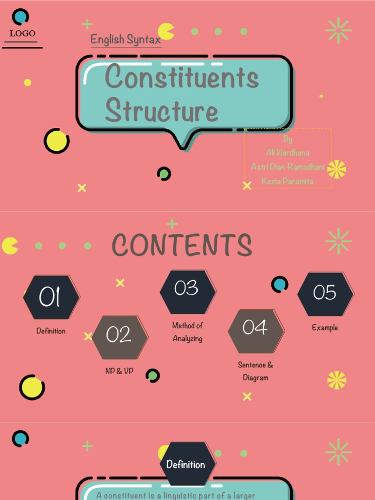 Kelompok 3 Constituent Structure | PDF | Phrase | Sentence (Linguistics)
