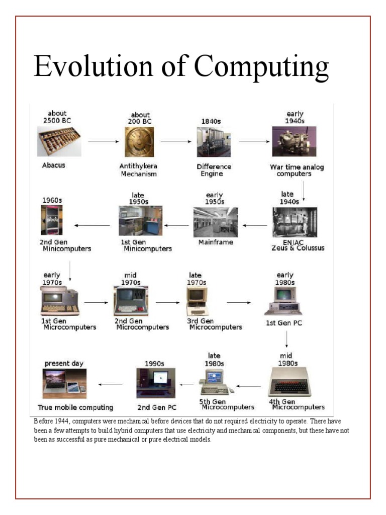 Evolution of Computing | PDF | Personal Computers | Ibm Pc Compatibles