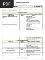 Onion Reflection Model | PDF | Behavior | Identity (Social Science)