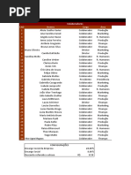 Exames Planserv Tabela Final em 27.04.2023 | PDF | Medicina Clínica | Bioquímica