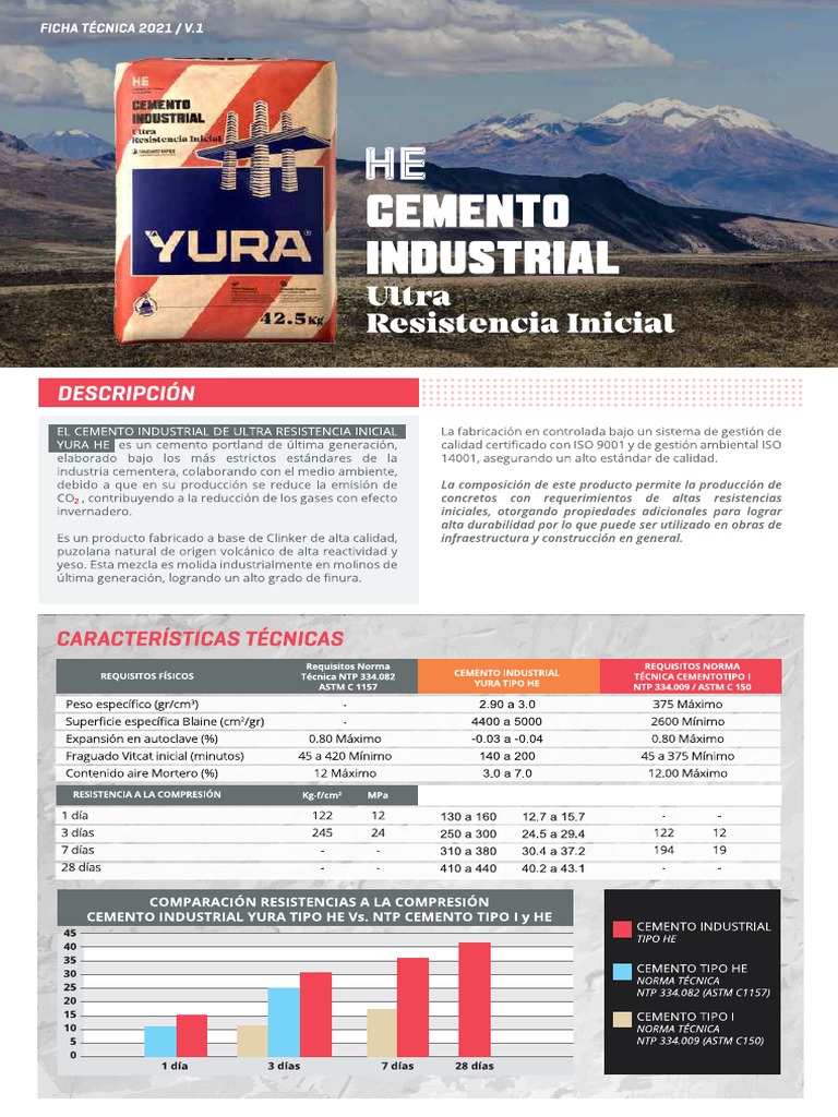 Ficha Tecnica He Cemento Industrial Yura | PDF