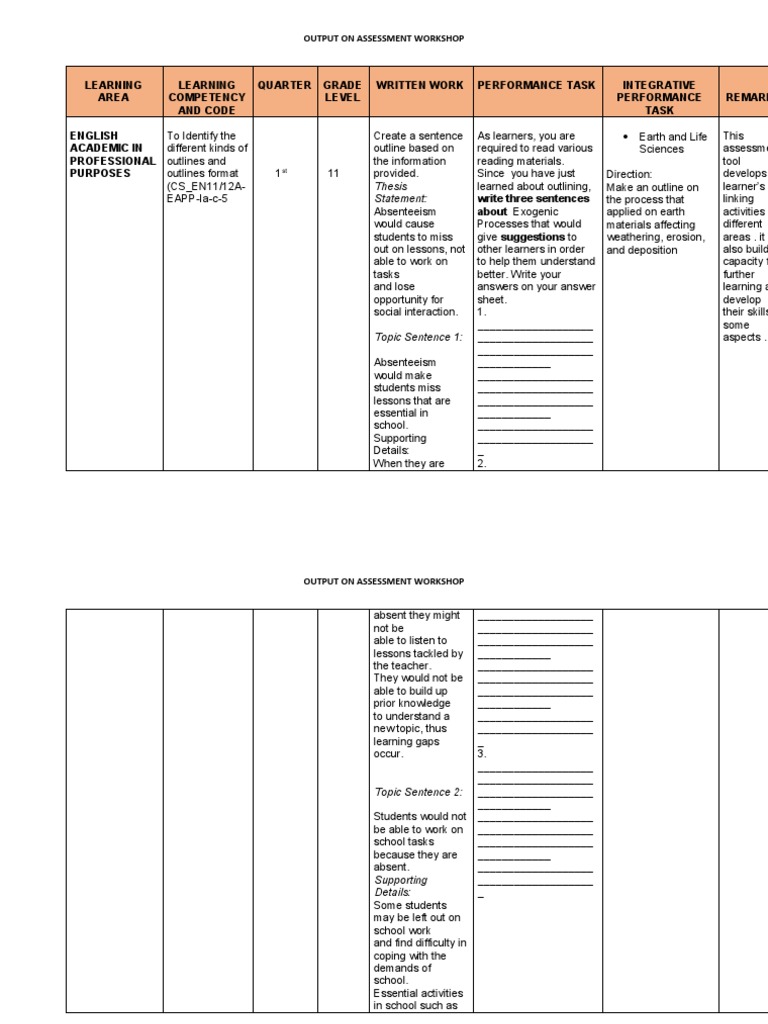 Learning Area Learning Competency and Code Quarter Grade Level Written ...