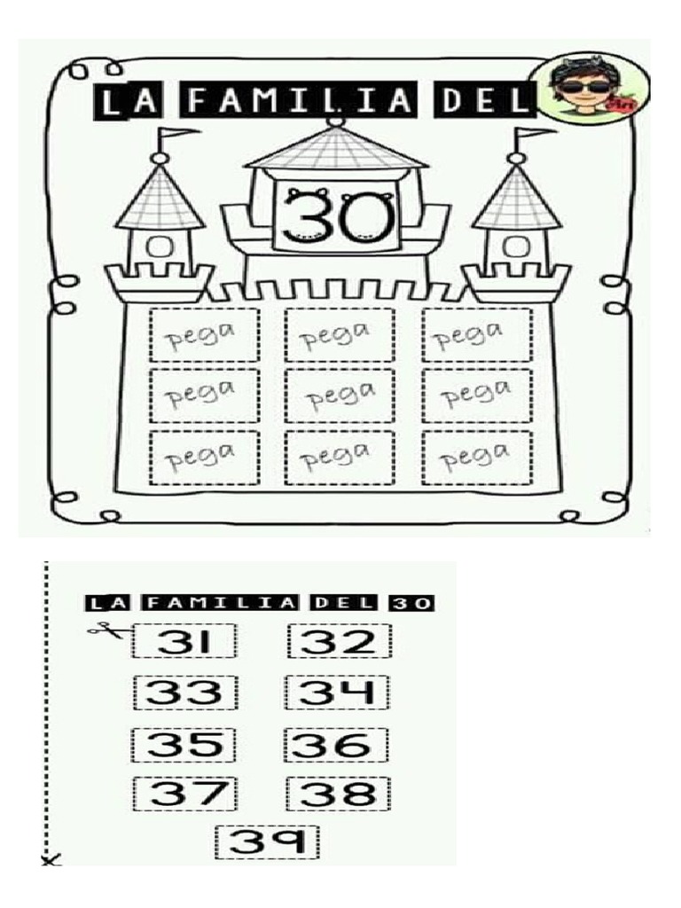 Familia Del 30 | PDF