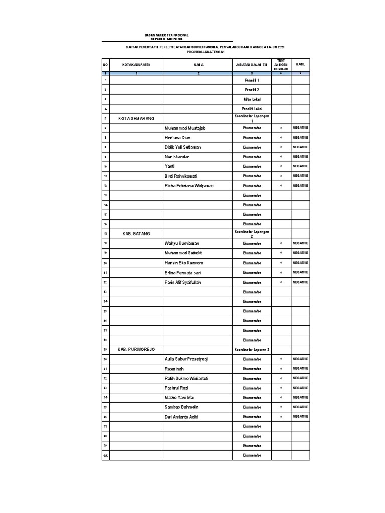 Rekap Antigen Survey | PDF