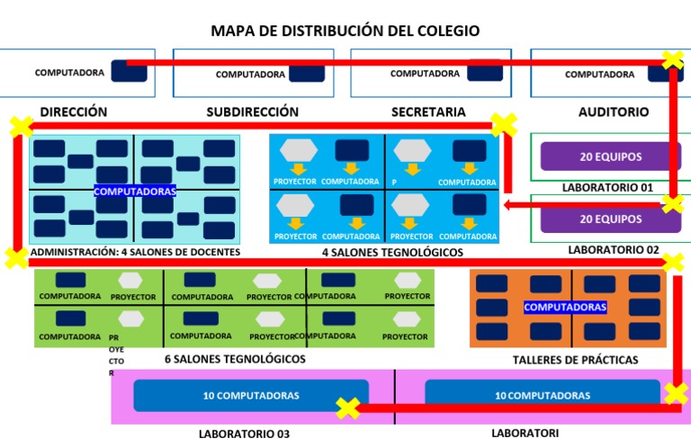 Mapa de Distribución de Mi Colegio | PDF