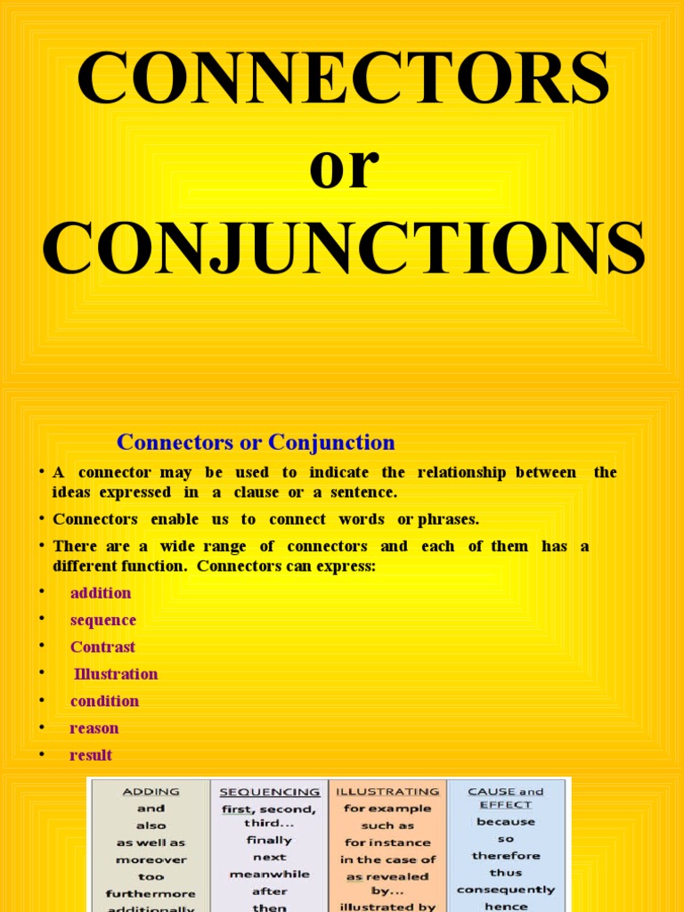 Connectors Classroom Posters CLT Communicative Language Teach 124462 ...
