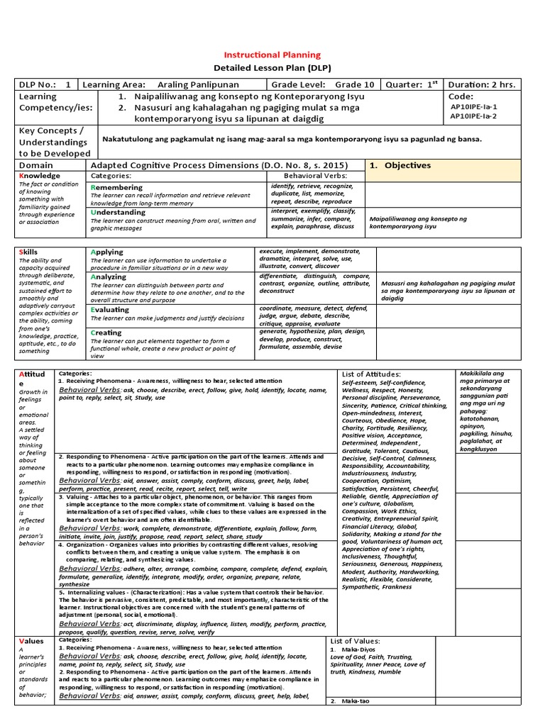 Detailed Lesson Plan (DLP) : Instructional Planning | Download Free PDF | Learning | Value (Ethics)