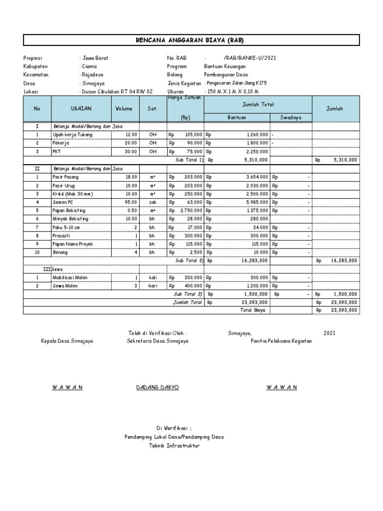 Rab Pengecoran Jalan Gang | PDF