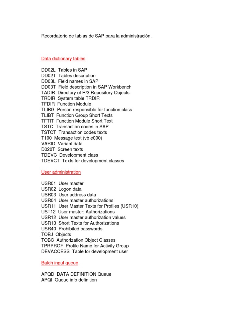 Guia Tablas Transacciones BC | Download Free PDF | Computing | Information Technology Management