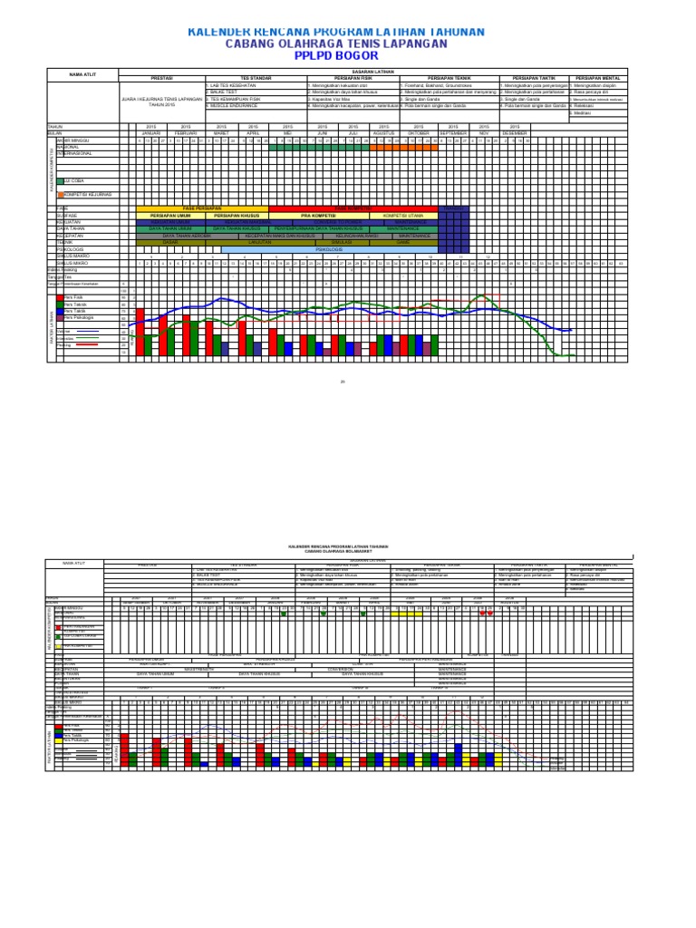 Tabel Program Tahunan TENIS LAP | PDF