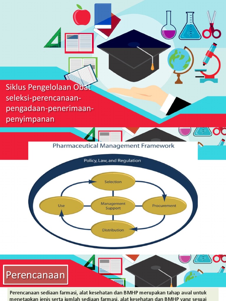 Siklus Pengelolaan Obat Perencanaan Pengadaan Dan Penyimpanan Pdf