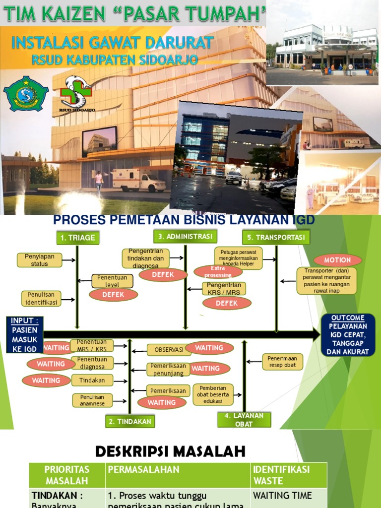 Kaizen untuk Efisiensi IGD | PDF