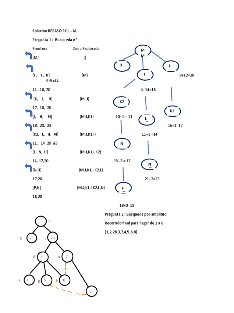 Solucion REPASO PC1 | PDF