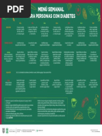 Dieta IMSS | PDF | Almuerzo | Cocina de las Americas