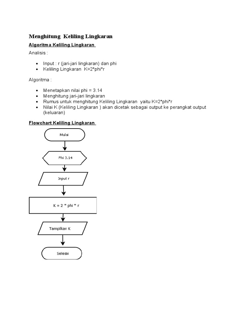 Algoritma Menghitung Keliling Lingkaran | PDF