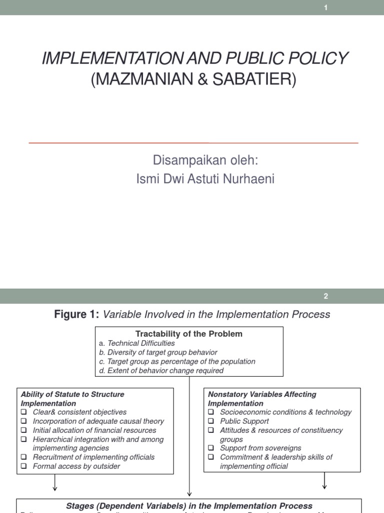Teori Implementasi Mazmanian-Sabatier | PDF