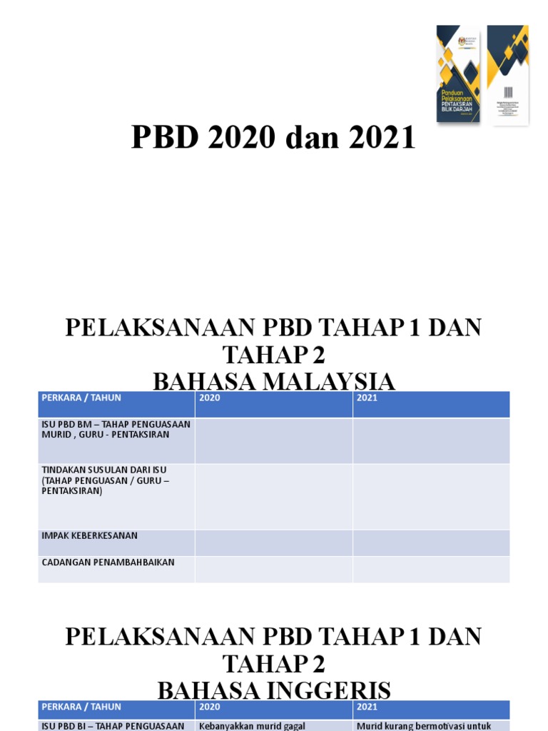 BI Intervensi TP1 TP2 | PDF