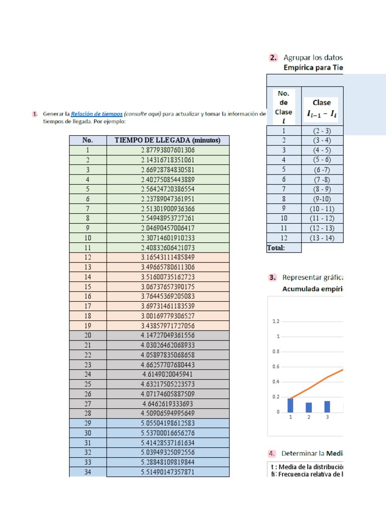 Tarea 2 Ejercicio1 CM | PDF | Métodos y materiales de enseñanza ...