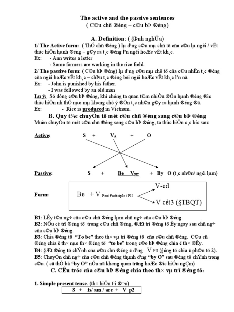 Ly Thuyet Va Bai Tap Cau Bi Dong | PDF | Language Mechanics | Linguistics