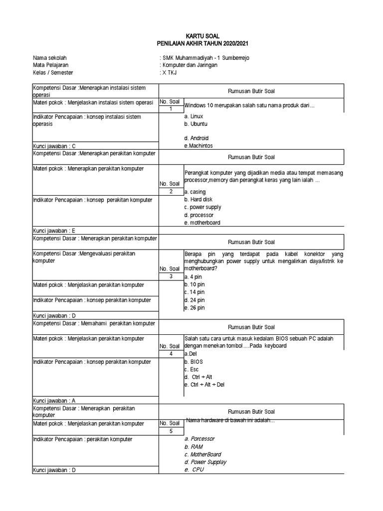 Kartu Soal - PAT - KJD - 2021 New | PDF