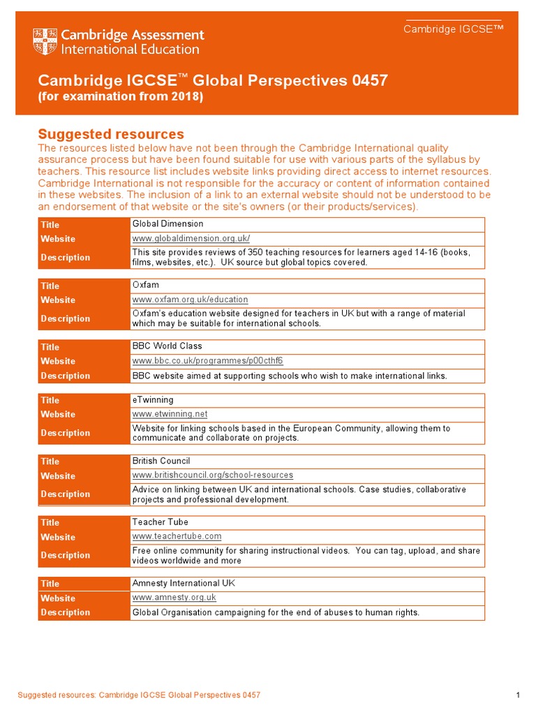 0457 Suggested Resources (For Examination From 2018) | PDF ...