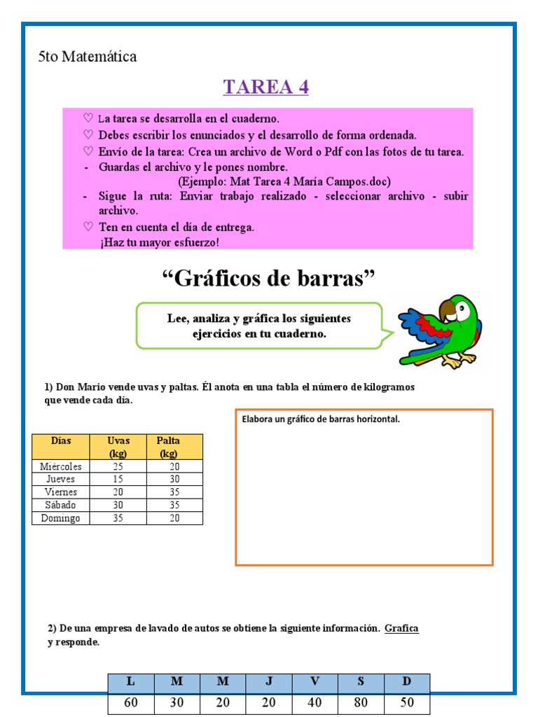 Tarea 4 - Gráficos de Barras | PDF