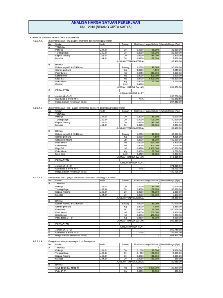 AHSP Analisa Harga Satuan Pekerjaan PDF | PDF